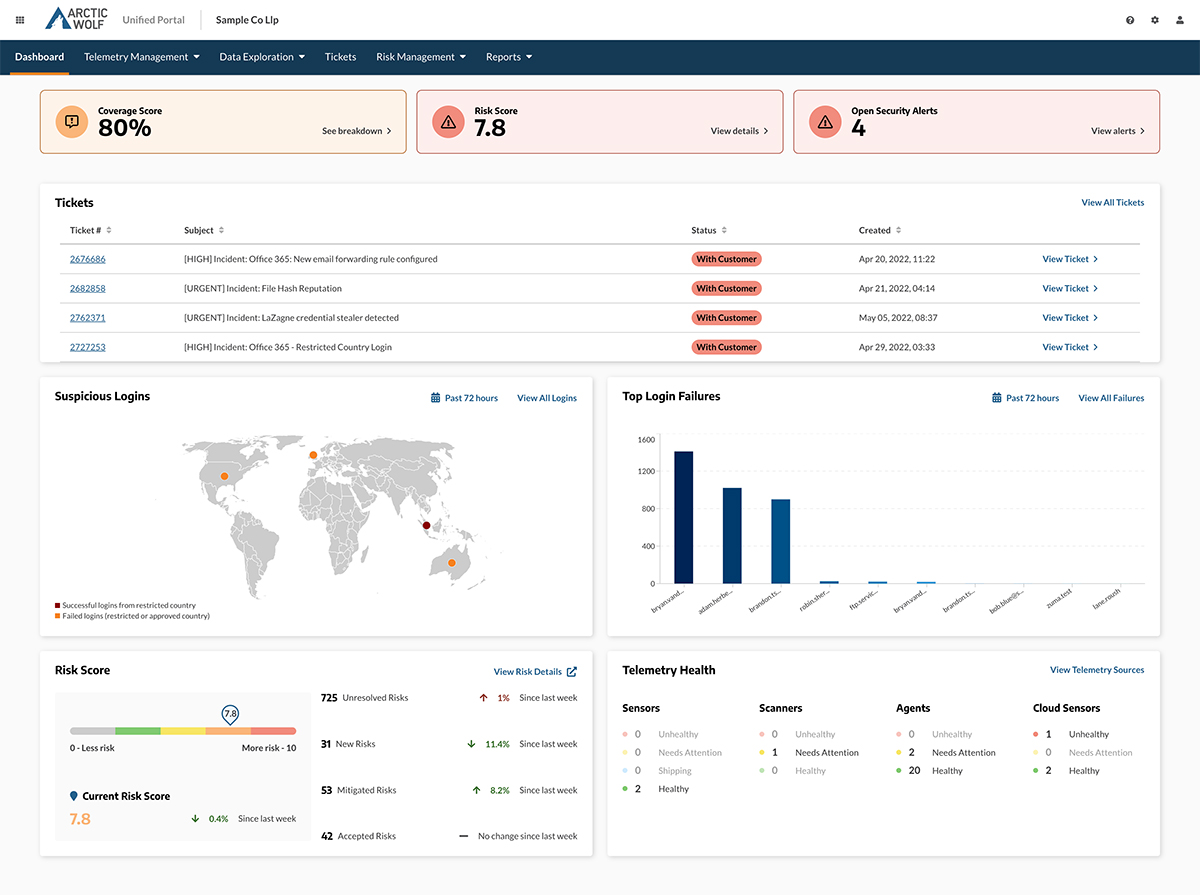 Arctic Wolf - Data Exploration